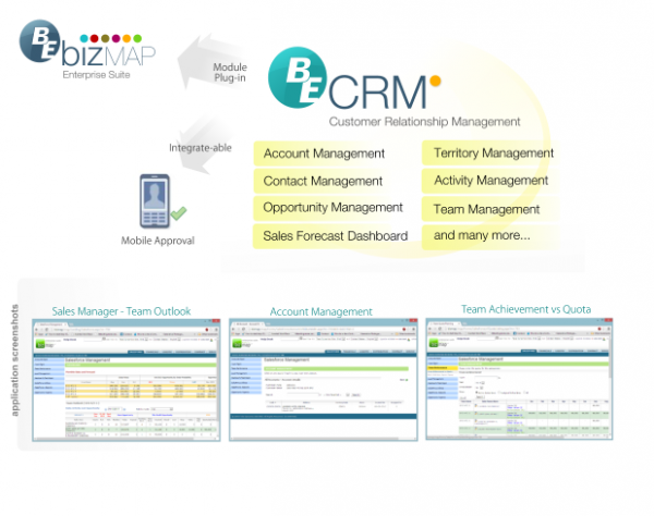 Customer Relationship Management - Toshiba Tec
